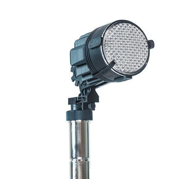 Prime Video System – Influential Drones